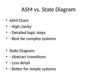 ASM_Presentation.pptx_algorithmicstatemachine | PPTX