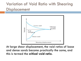 Void Ratio Correlations | PDF
