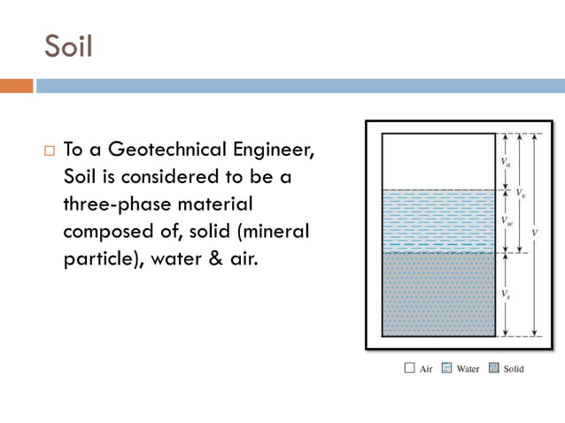 Void Ratio Correlations | PDF | Geology | Science