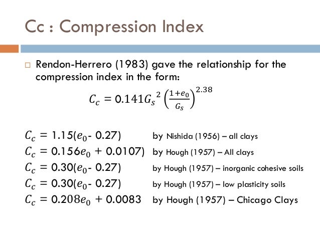 Void Ratio Correlations