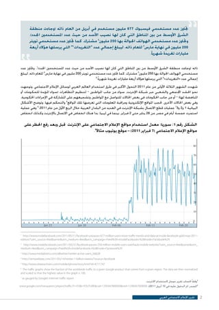 Asmr 2 arabic final | PDF