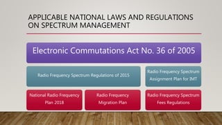 Advanced Spectrum management Final Project | PPTX