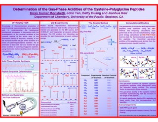 Determination of the Gas-Phase Acidities of the Cysteine-Polyglycine ...