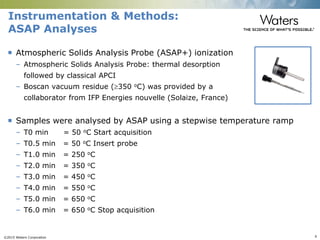 Ion Mobility Petroleomics: Towards Isomeric Compositional Space ...