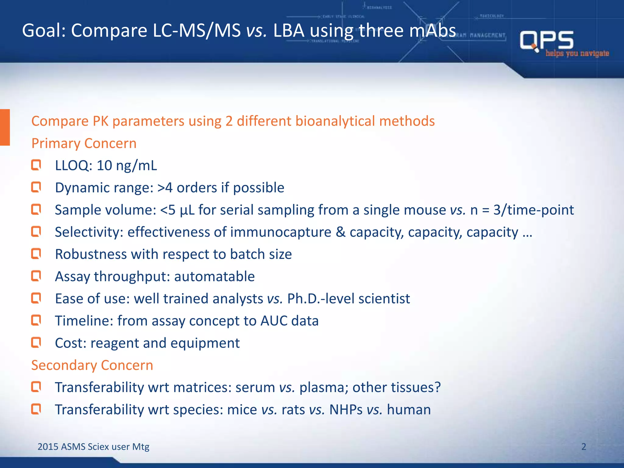 Large Molecule Bioanalysis: LC-MS or ELISA? A Case Study | PPT