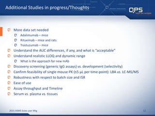 Large Molecule Bioanalysis: LC-MS or ELISA? A Case Study | PPT