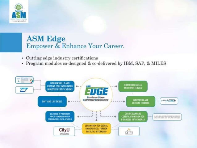 Asm slide share presentation | PPTX