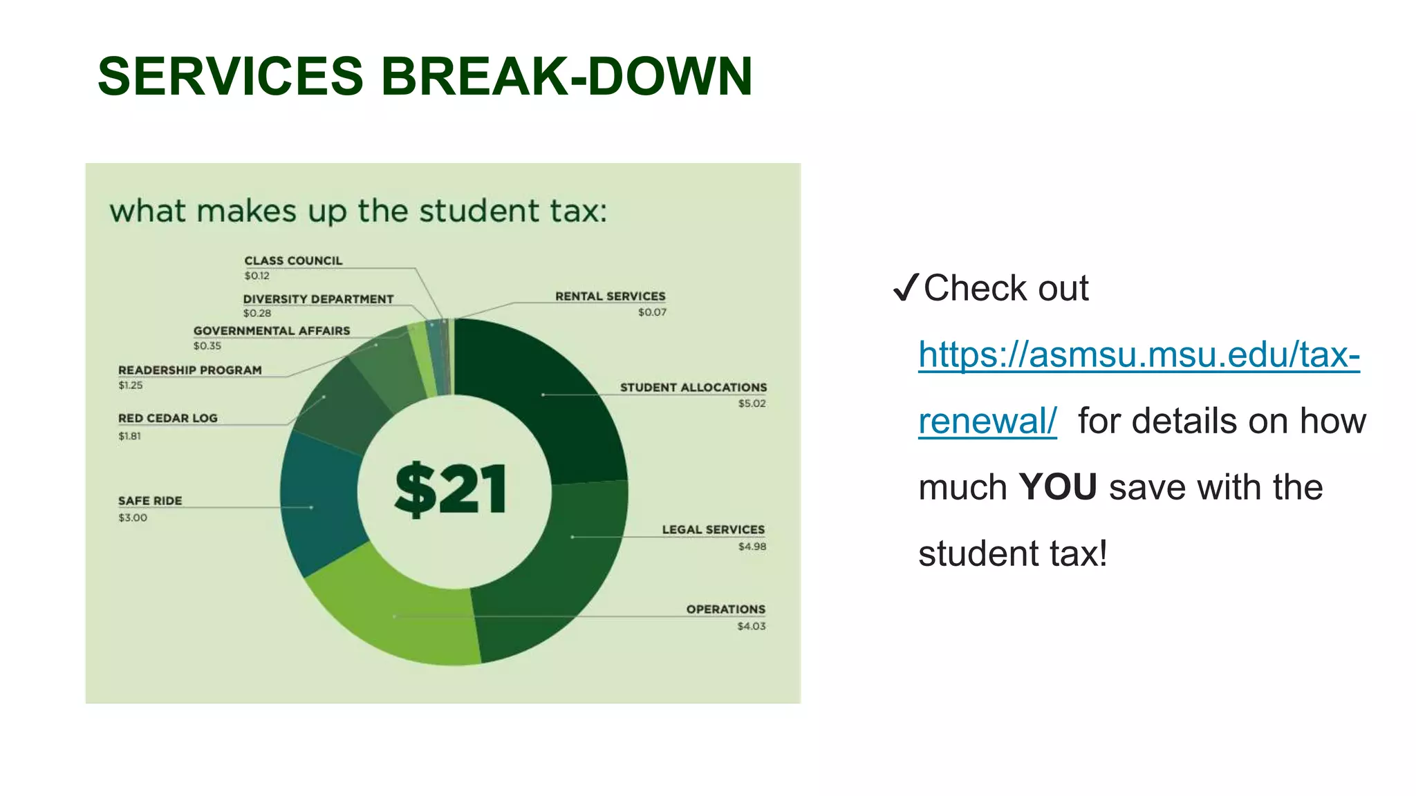 Asmsu lecture presentation | PPT
