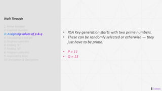 Asymmetric Encryption with RSA | PPTX