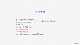 Asymmetric Encryption with RSA | PPTX