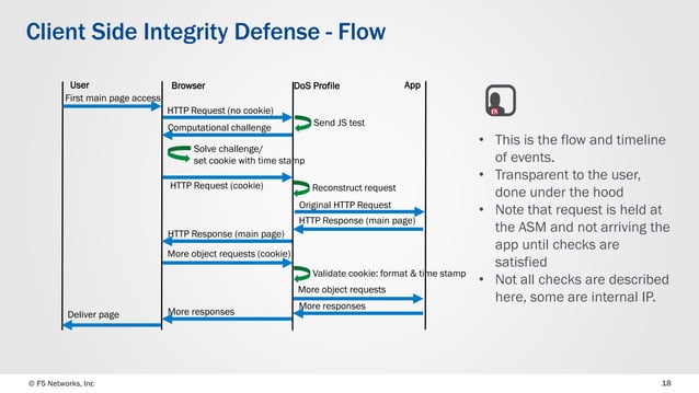 F5 ASM v12 DDoS best practices | PDF | Web Development | Internet