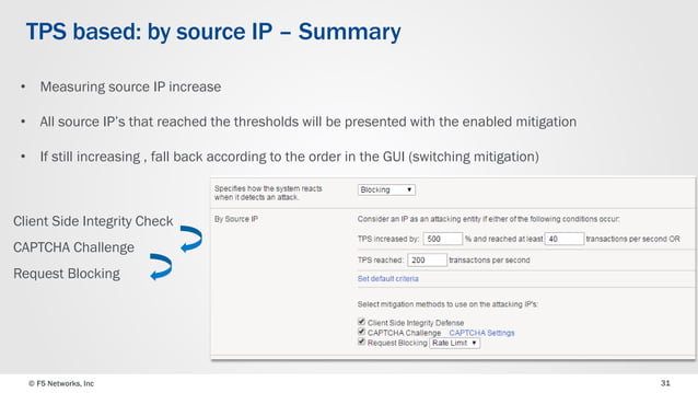 F5 ASM v12 DDoS best practices | PDF | Web Development | Internet