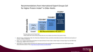 Stuart Phillips - ASN (Boston, 2018) Mind the Gap | PPTX