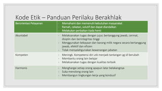 ASN -NBERAKHLAK-pptku.pptx