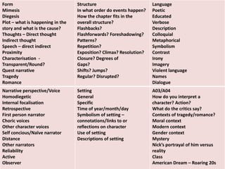 As narrative analysis | PPT