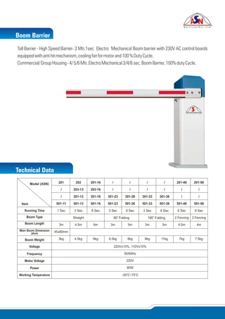 Asn boom barrier technical data | PDF