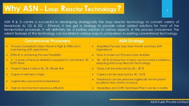 ASN Fuels Pvt Ltd - Brochure | PDF | Business | Business and Finance