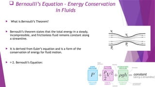 Dynamics of fluidca Introduction to Fluid Flow .pptx