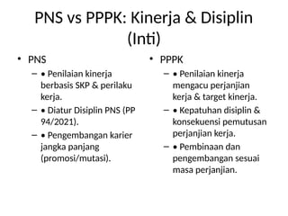 ASN_Disiplin_pegawai_chat_gptsdsdssds.pptx