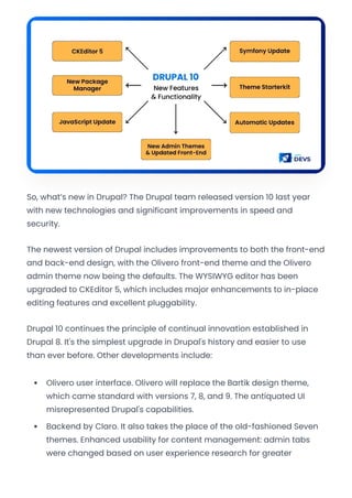 A Sneak Peek Into Drupal - A Beginner’s Guide.pdf