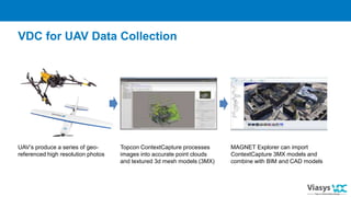 A sneak peek into the Viasys VDC product roadmaps | PPTX