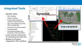 A sneak peek into the Viasys VDC product roadmaps | PPTX