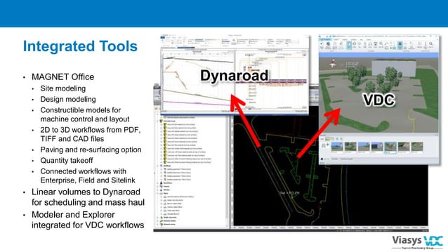 A sneak peek into the Viasys VDC product roadmaps | PPTX