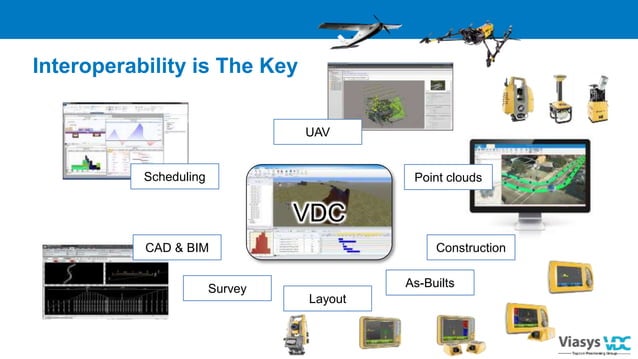 A sneak peek into the Viasys VDC product roadmaps | PPTX