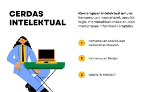 Mengelola Motivasi Diri untuk Membangun ASN Idaman.pdf