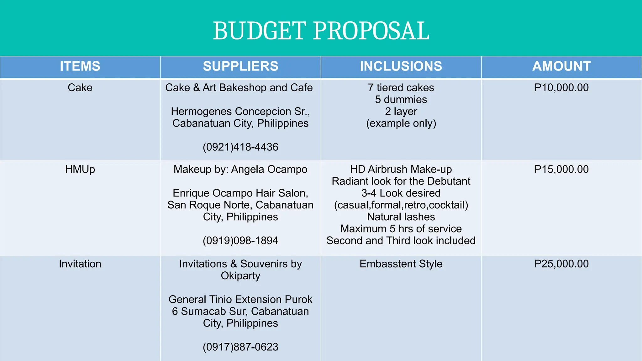 Debut in Event Management Powerpoint (ash) | PPTX