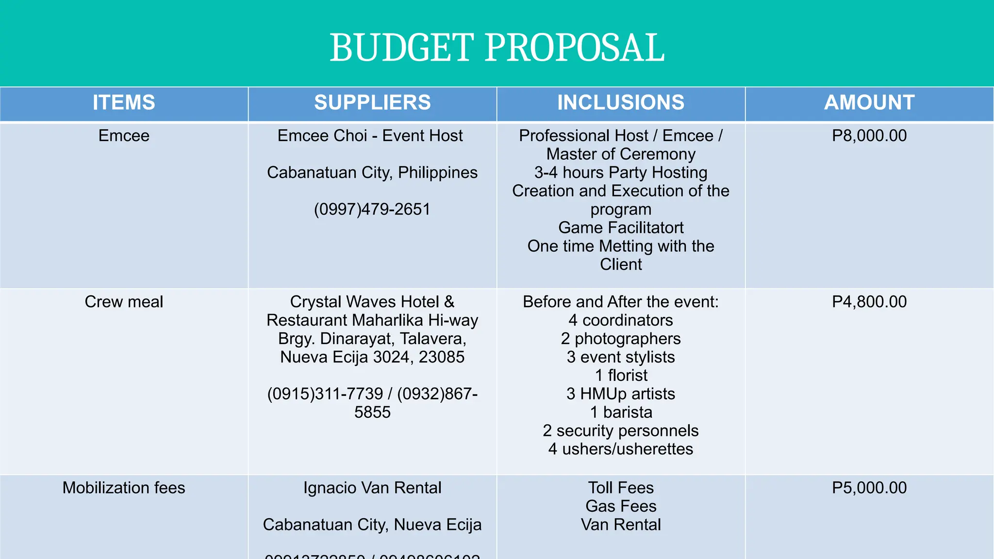 Debut in Event Management Powerpoint (ash) | PPTX