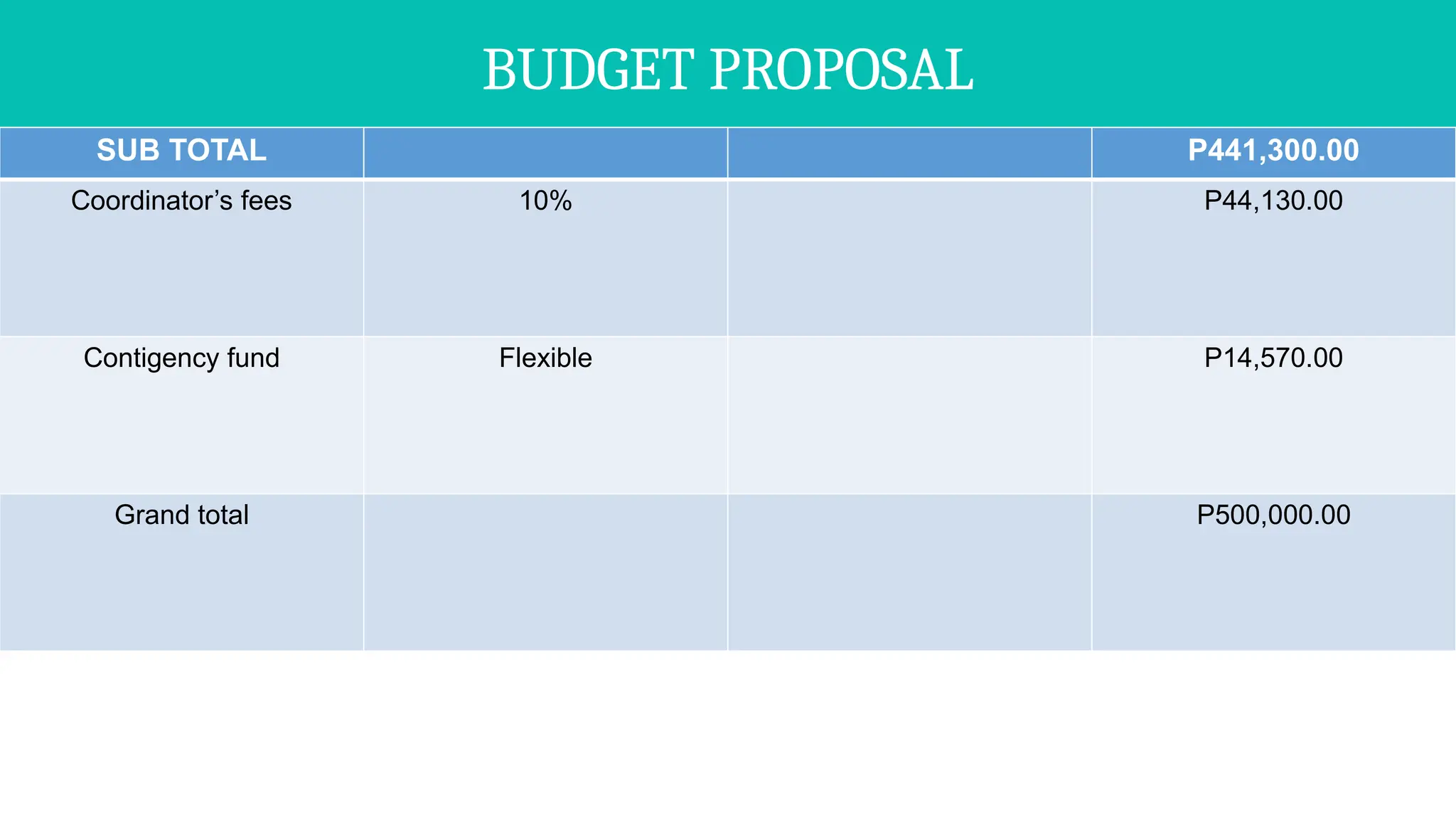 Debut in Event Management Powerpoint (ash) | PPTX