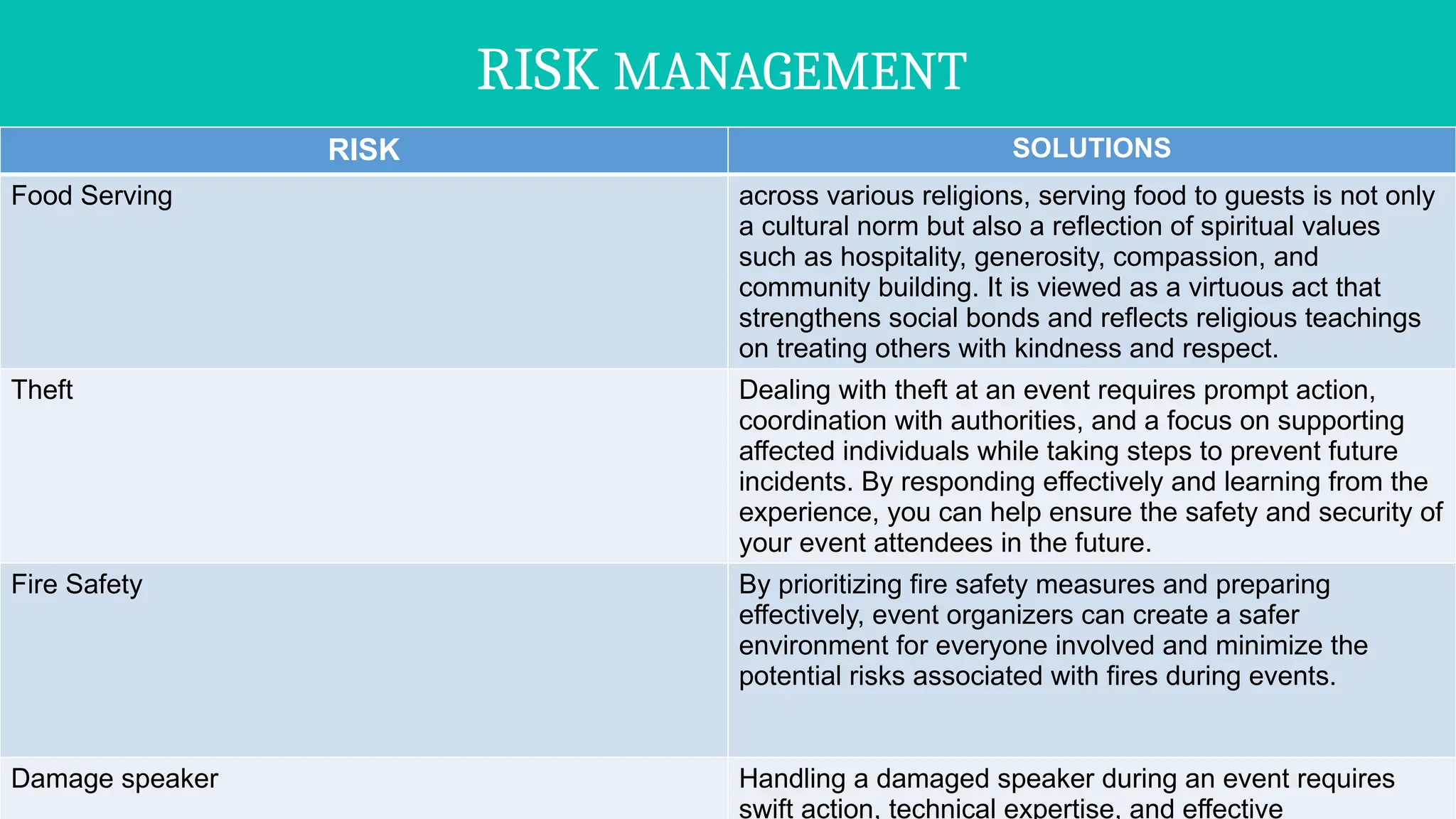 Debut in Event Management Powerpoint (ash) | PPTX