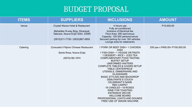 Debut in Event Management Powerpoint (ash) | PPTX