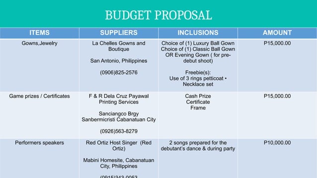 Debut in Event Management Powerpoint (ash) | PPTX