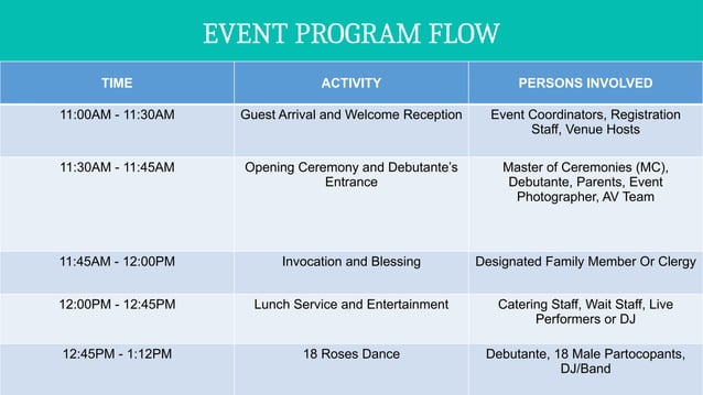 Debut in Event Management Powerpoint (ash) | PPTX