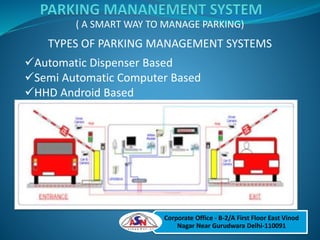 Parking system company | PPT