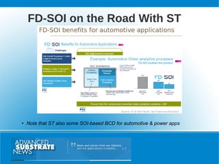 SOI Applications -- an overview and some examples | PDF