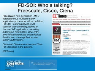 SOI Applications -- an overview and some examples | PDF