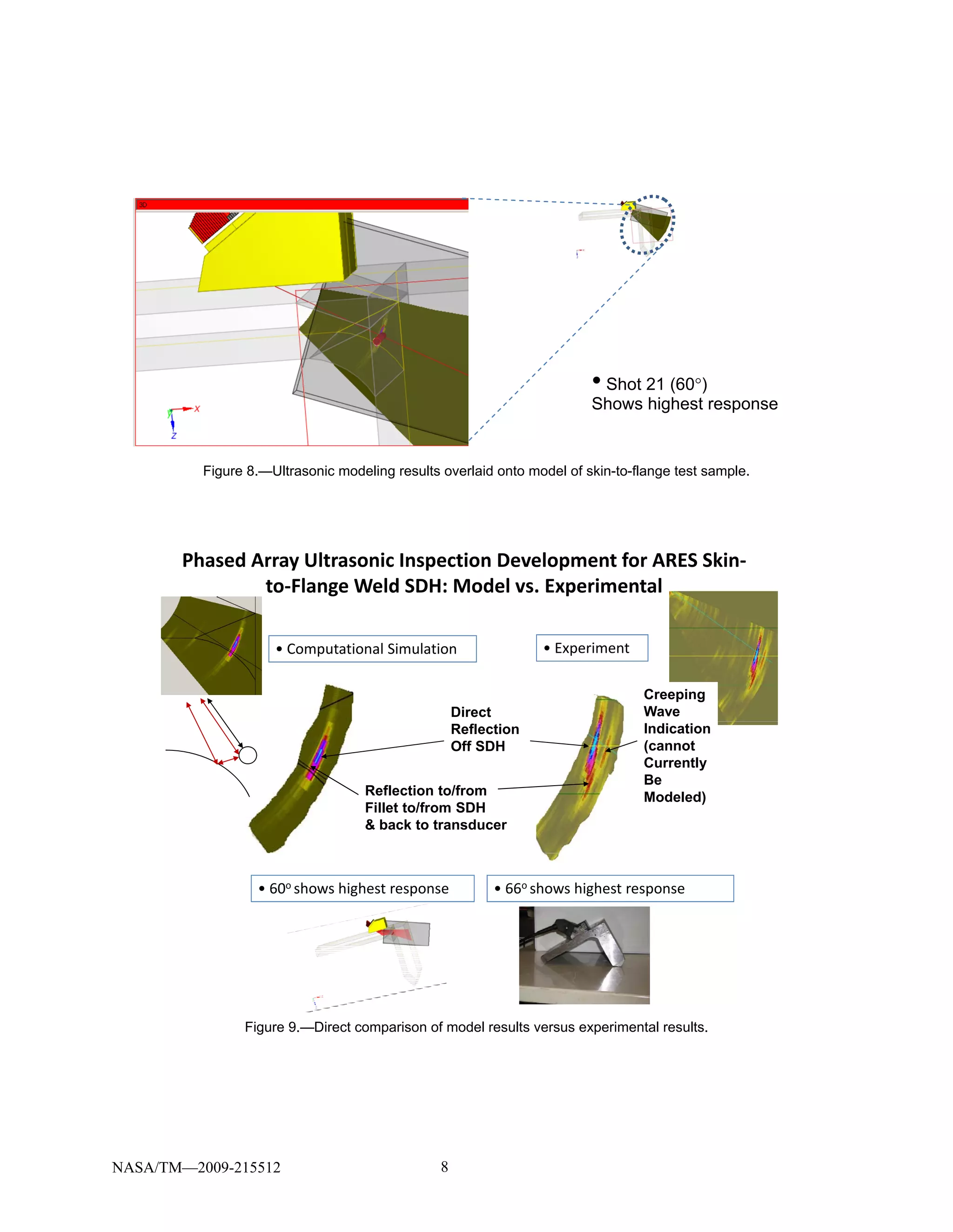 PAUT Inspection Simulation of Welds at NASA | PDF