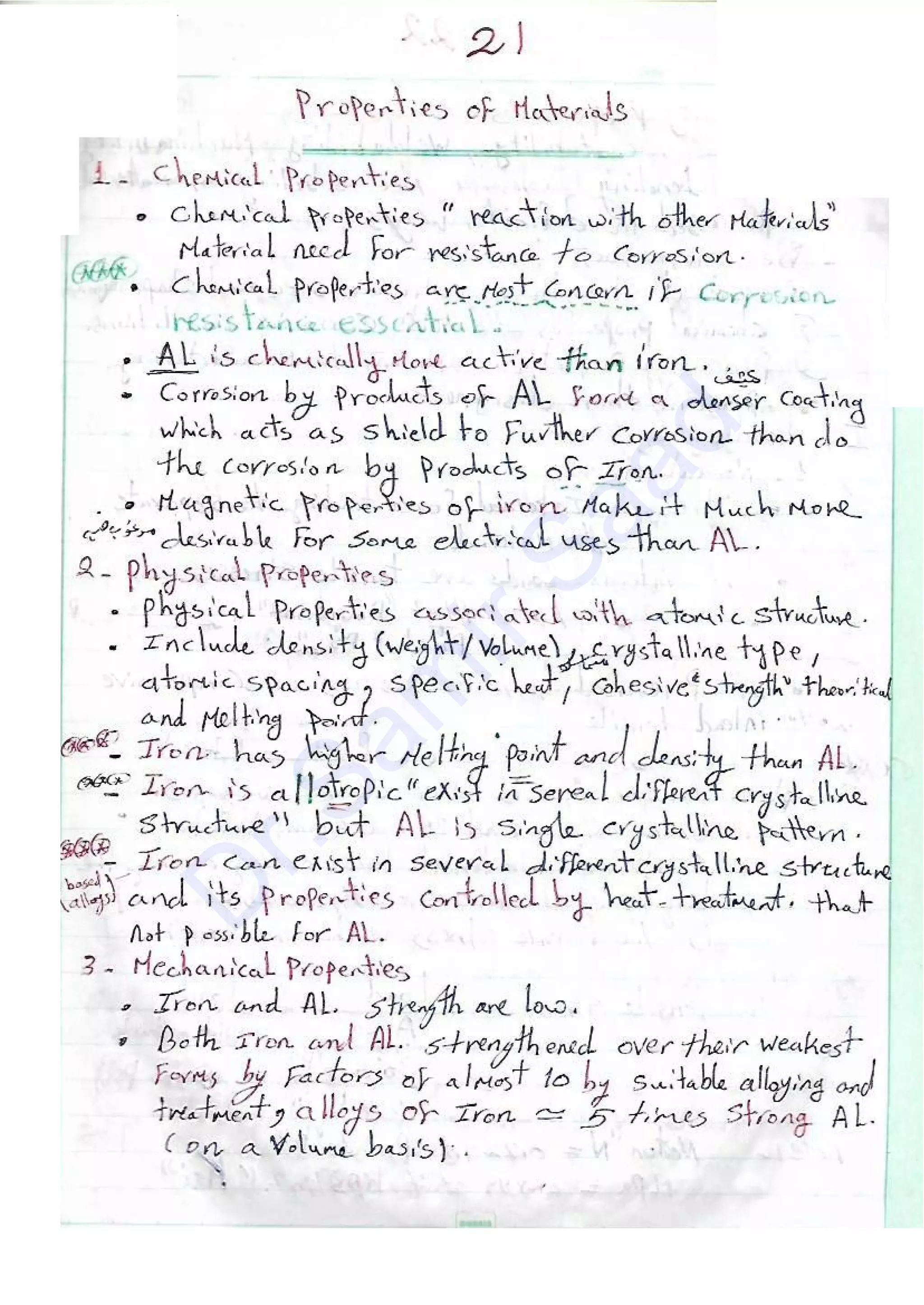 ASNT Basic Level III Notes Part I- Dr. Samir Saad (Handwriting) | PDF