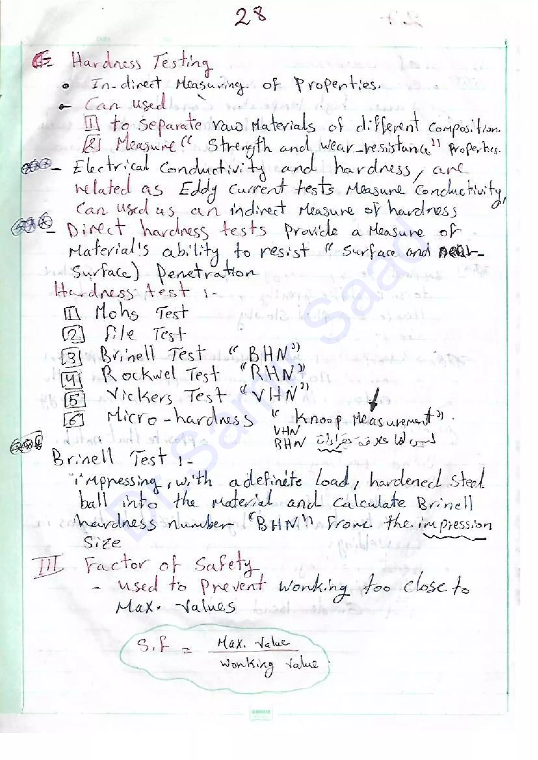 ASNT Basic Level III Notes Part I- Dr. Samir Saad (Handwriting) | PDF