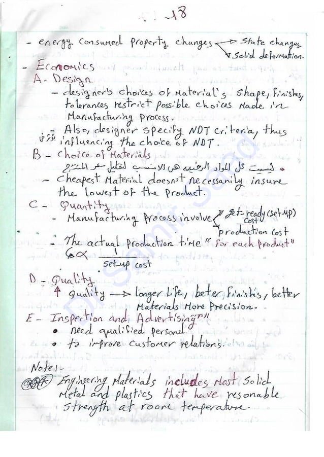 ASNT Basic Level III Notes Part I- Dr. Samir Saad (Handwriting) | PDF