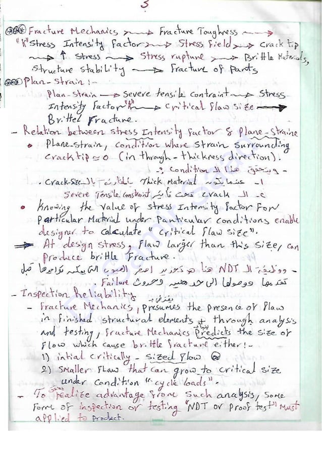 ASNT Basic Level III Notes Part I- Dr. Samir Saad (Handwriting) | PDF