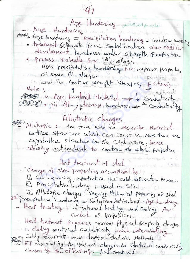 ASNT Basic Level III Notes Part I- Dr. Samir Saad (Handwriting) | PDF