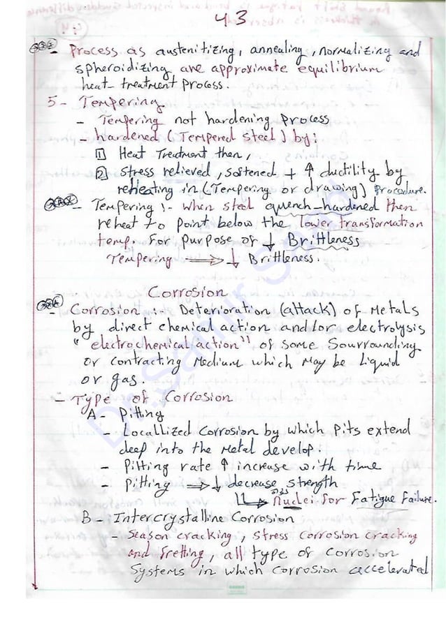 ASNT Basic Level III Notes Part I- Dr. Samir Saad (Handwriting) | PDF