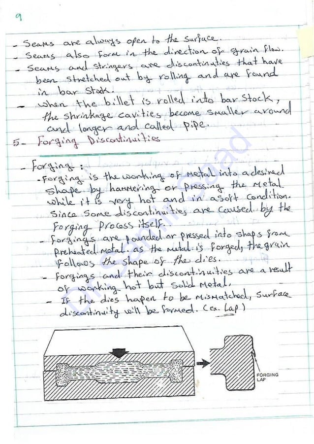 ASNT Basic Level III Notes Part II- Dr. Samir Saad (Handwriting) | PDF