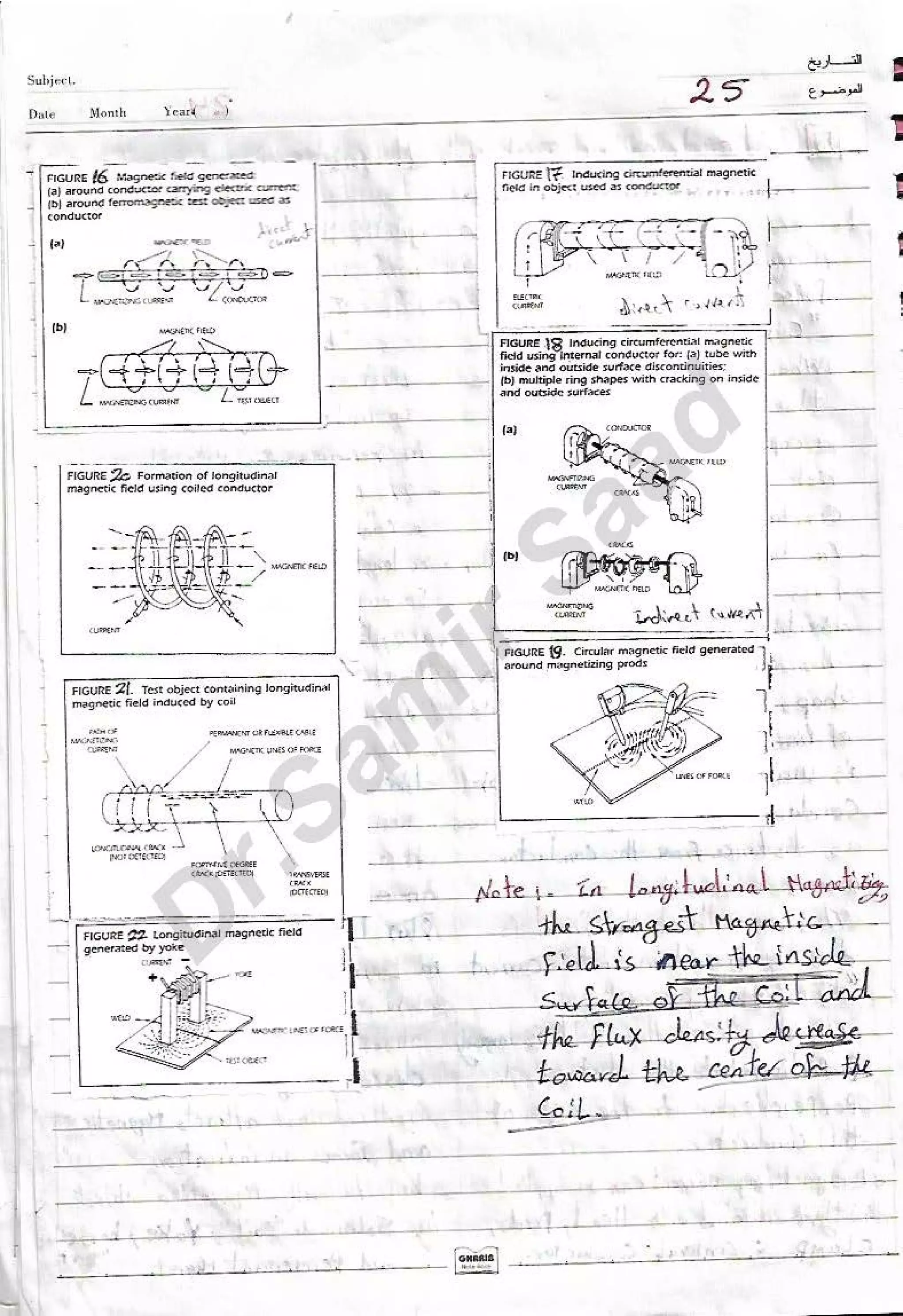 ASNT Magnetic Particle Testing (MT) Level III Notes-Dr. Samir Saad ...
