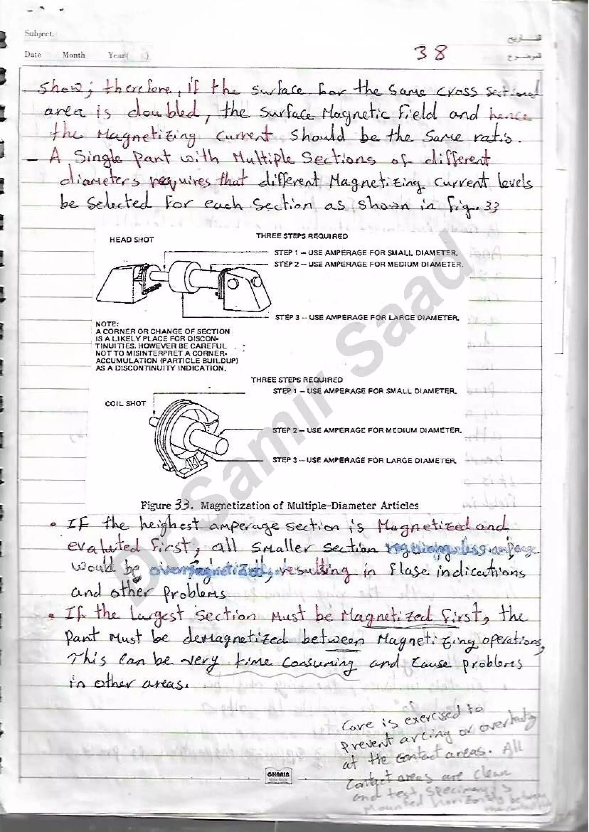 ASNT Magnetic Particle Testing (MT) Level III Notes-Dr. Samir Saad ...