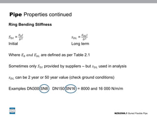 AS_NZS2566 Presentation.pptx